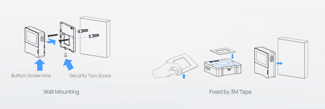 LoRaWAN Indoor Air Monitoring (IAQ) Sensor