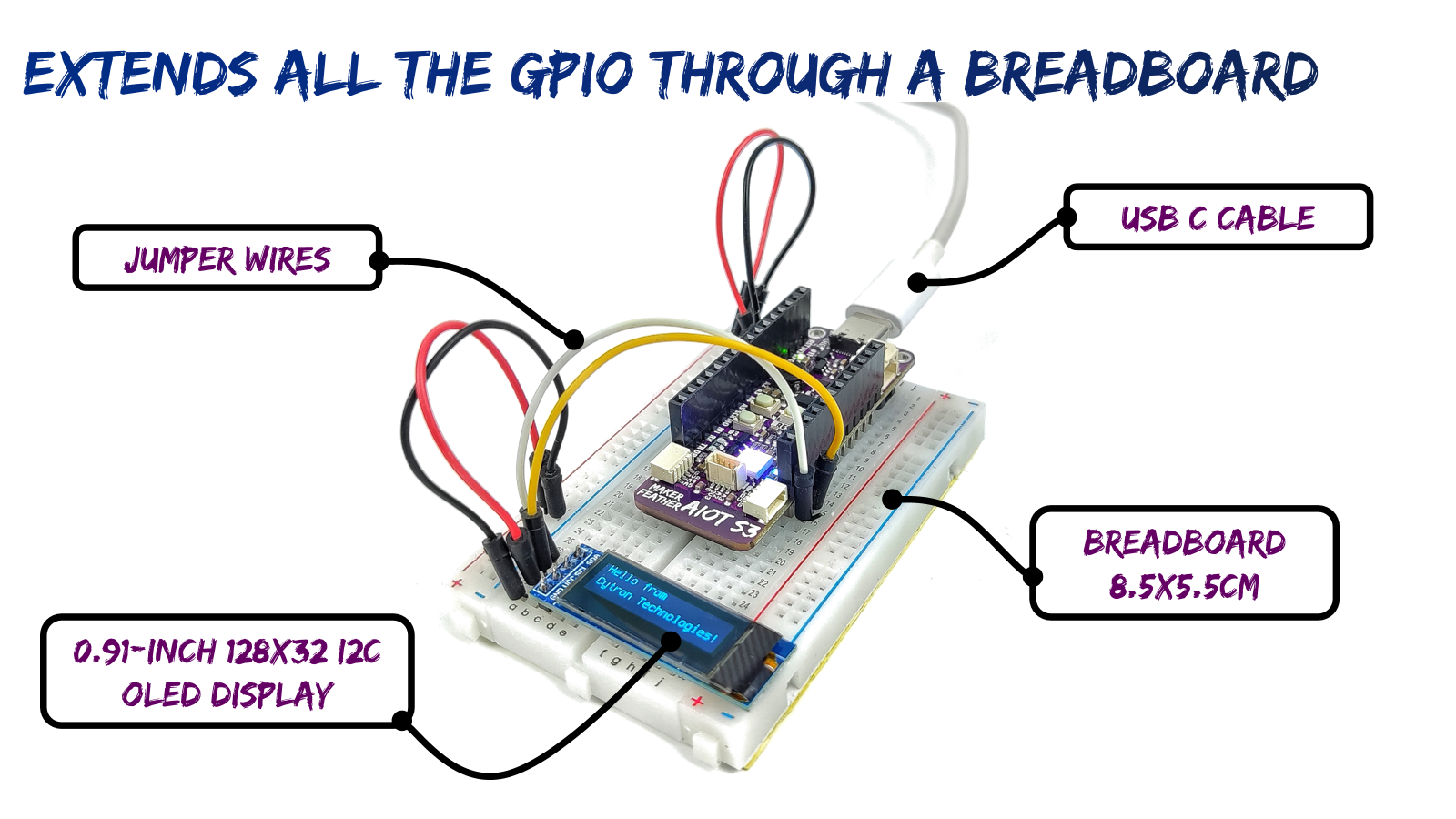 Maker Feather AIoT S3: Simplifying AIoT with ESP32