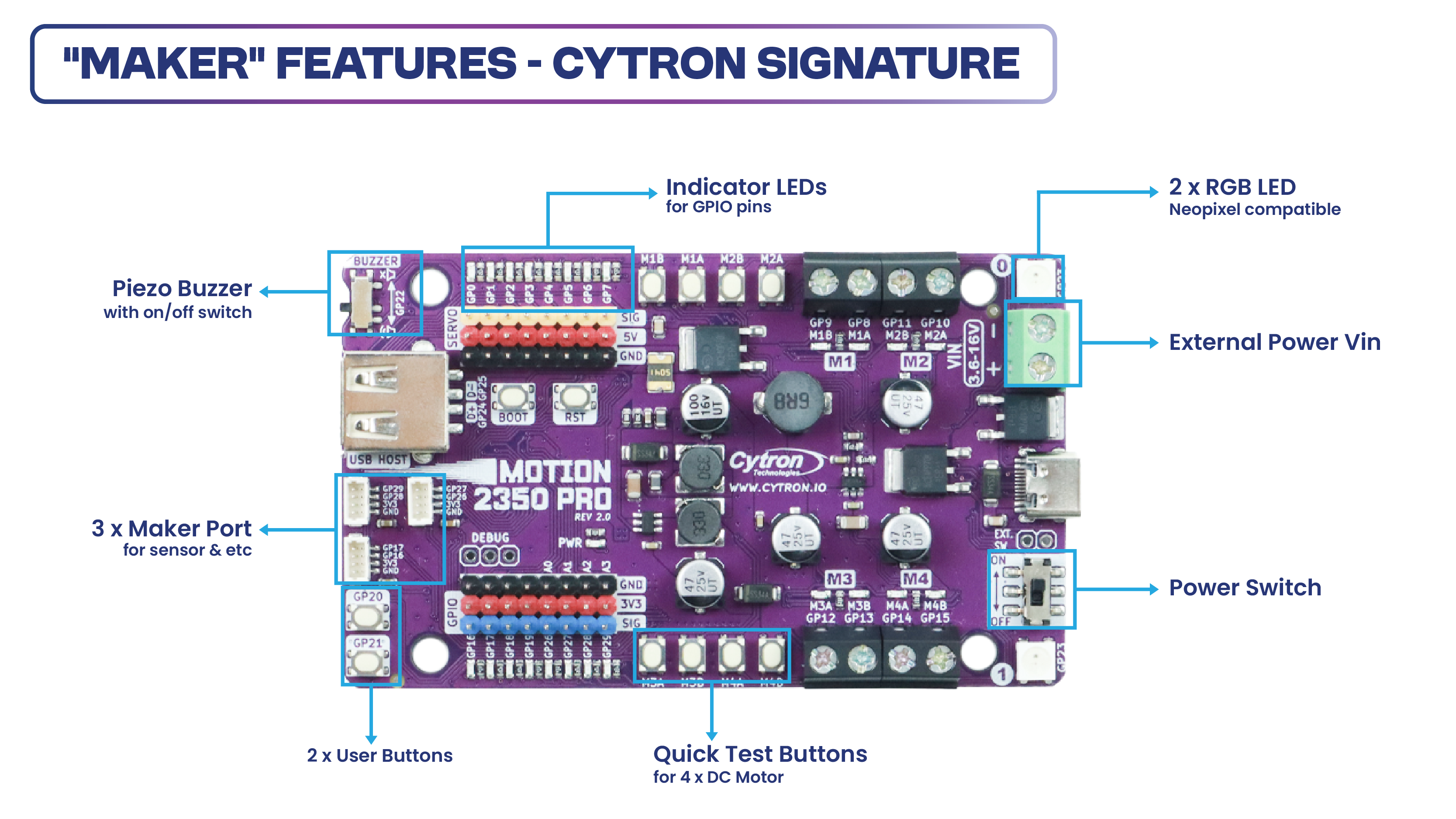 MOTION 2350 Pro - Advanced Robotics Controller for Beginners