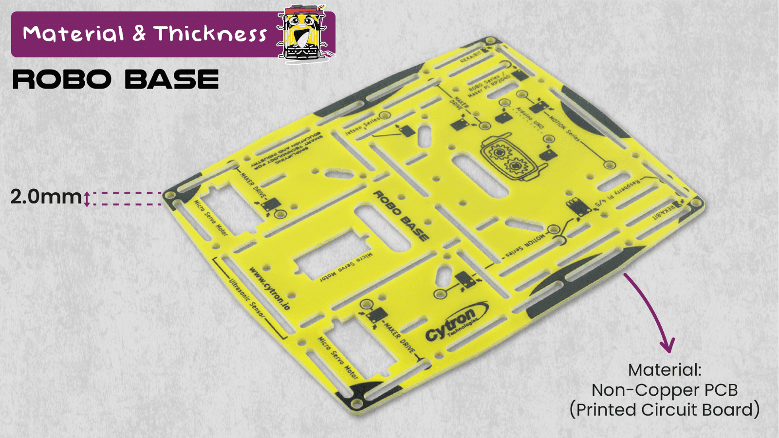 Robo Base Series: Perfect Foundation for Your Robot Adventures