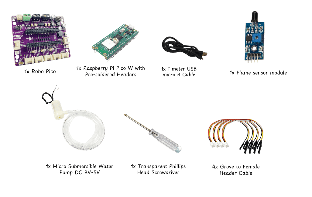 Diy Fire Detection And Suppression With Raspberry Pi Pico