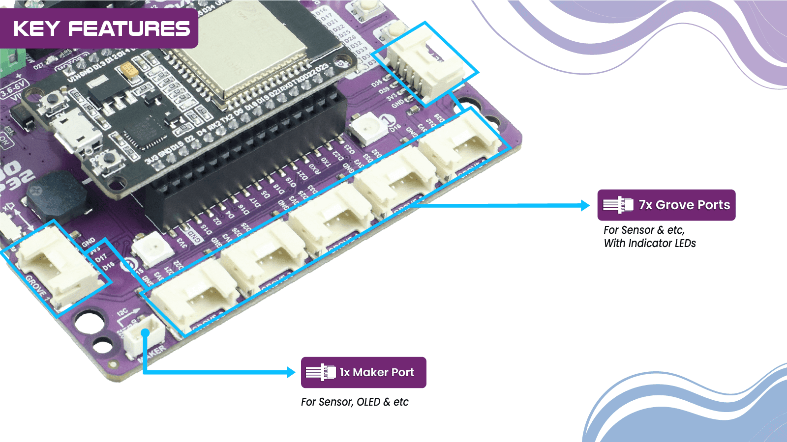 Robo Esp32 Simplifying Smart Projects With Esp32