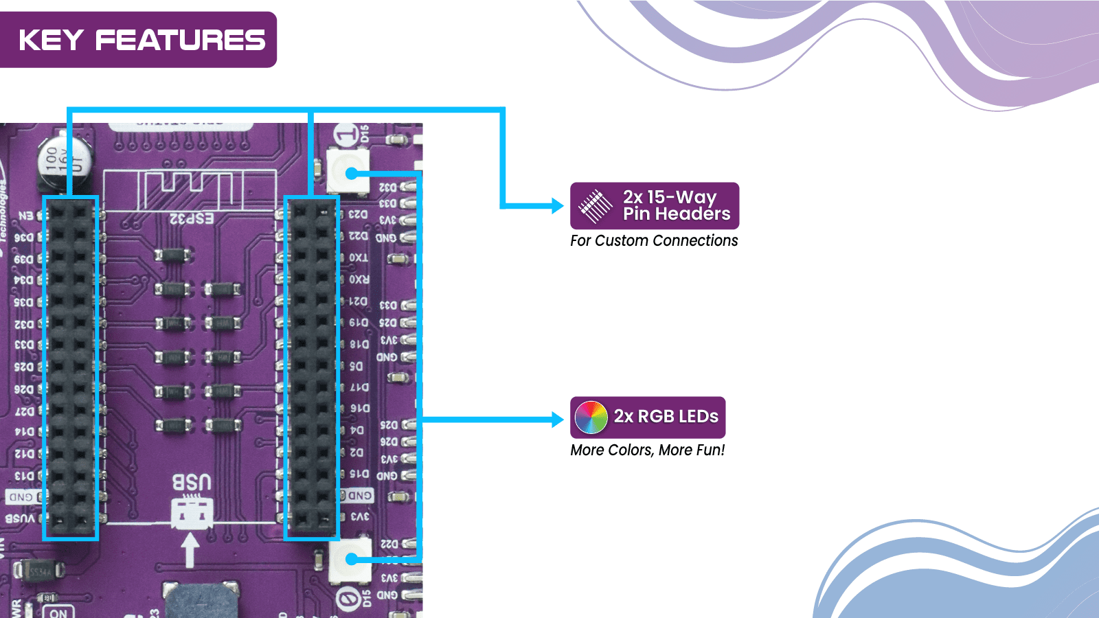 Robo Esp32 Simplifying Smart Projects With Esp32 8869