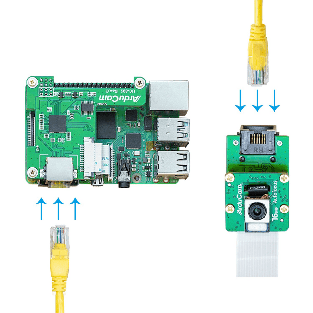 Arducam Cable Extension Kit for Raspberry Pi Camera