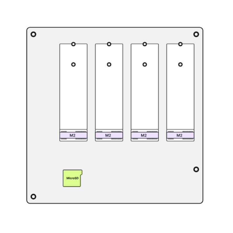 Turing Pi 2 Cluster Board for RPi CM4