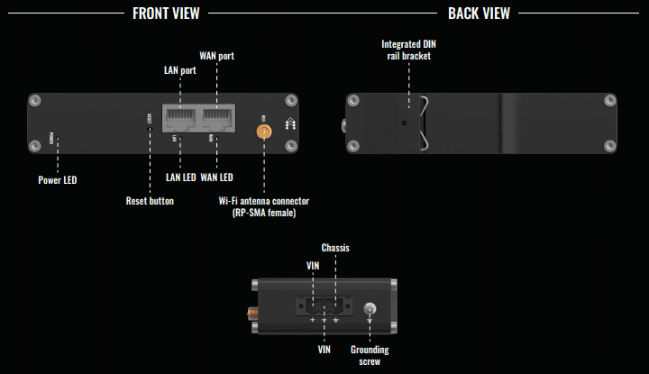 RUT140 Industrial Ethernet Router