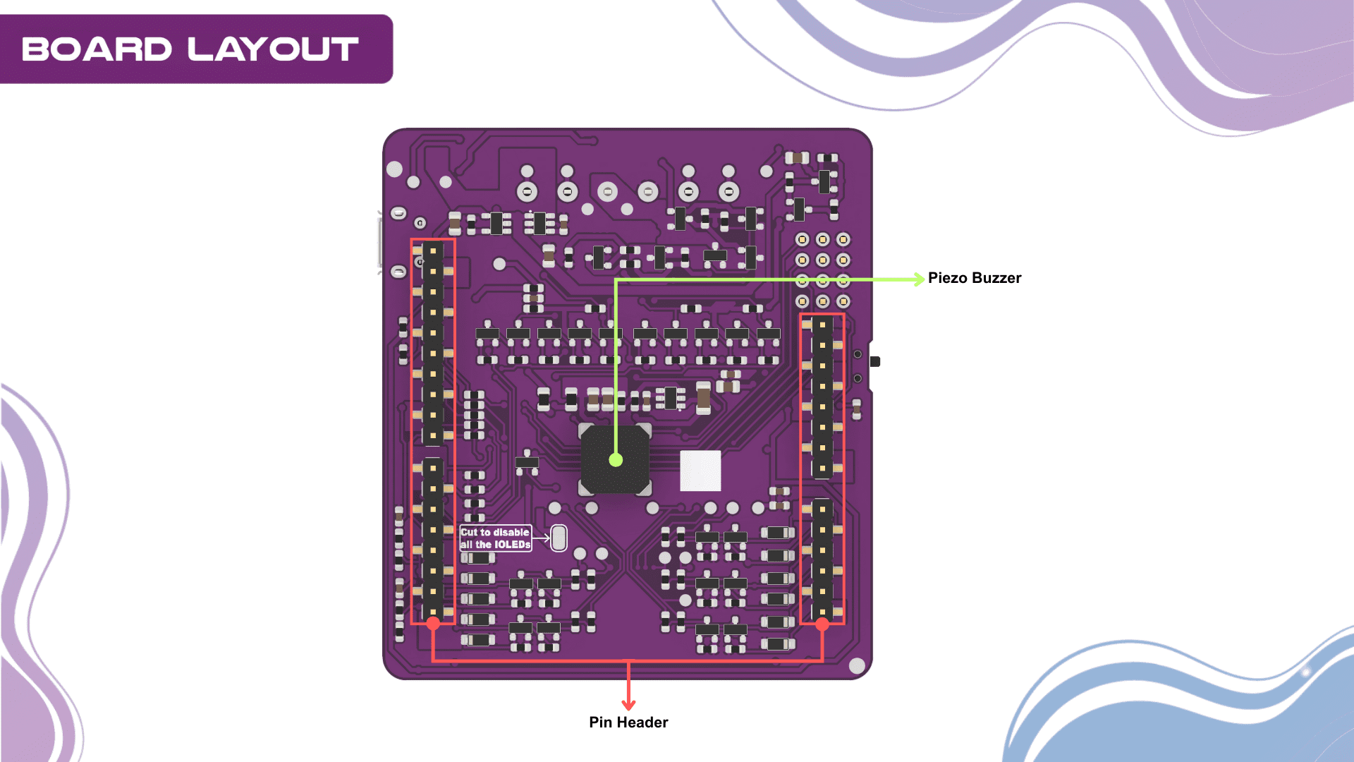 Robo Uno Shield For Arduino The All In One Robotics Shield