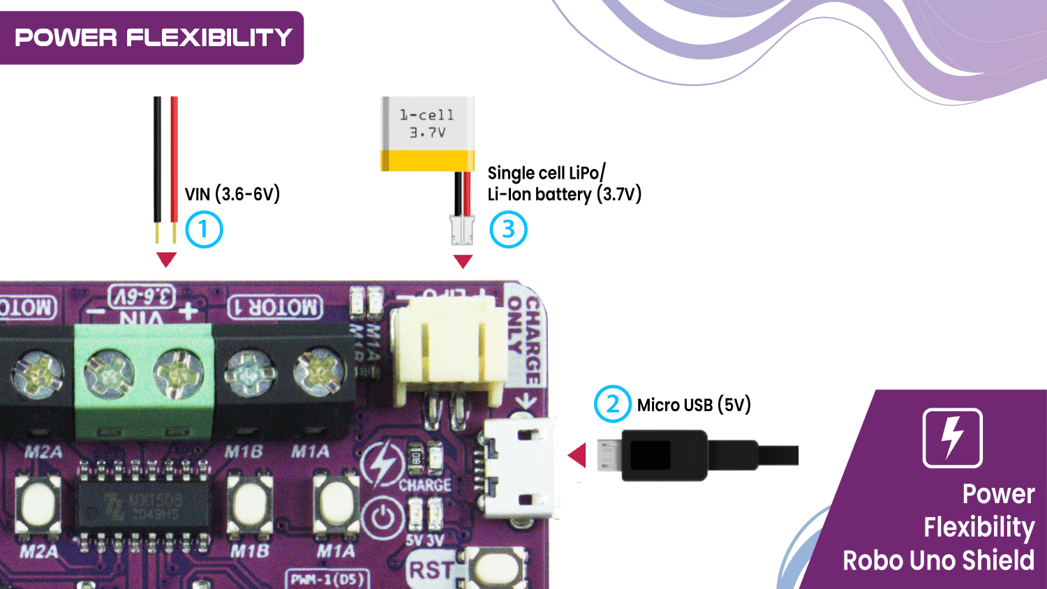 Robo Uno Shield for Arduino - The All-In-One Robotics Shield