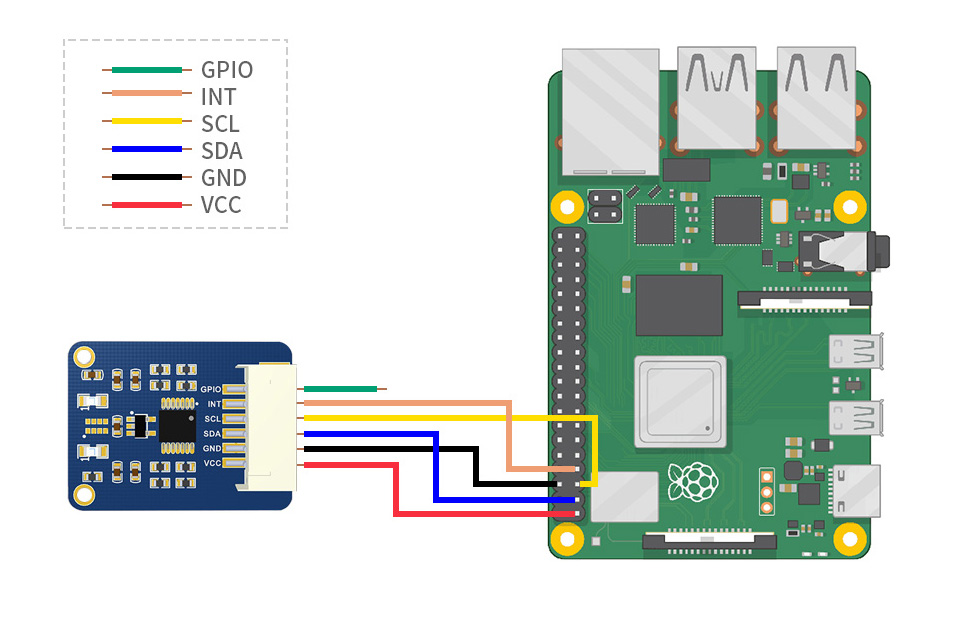 AS7341 Spectral Color/Visible Spectrum Sensor