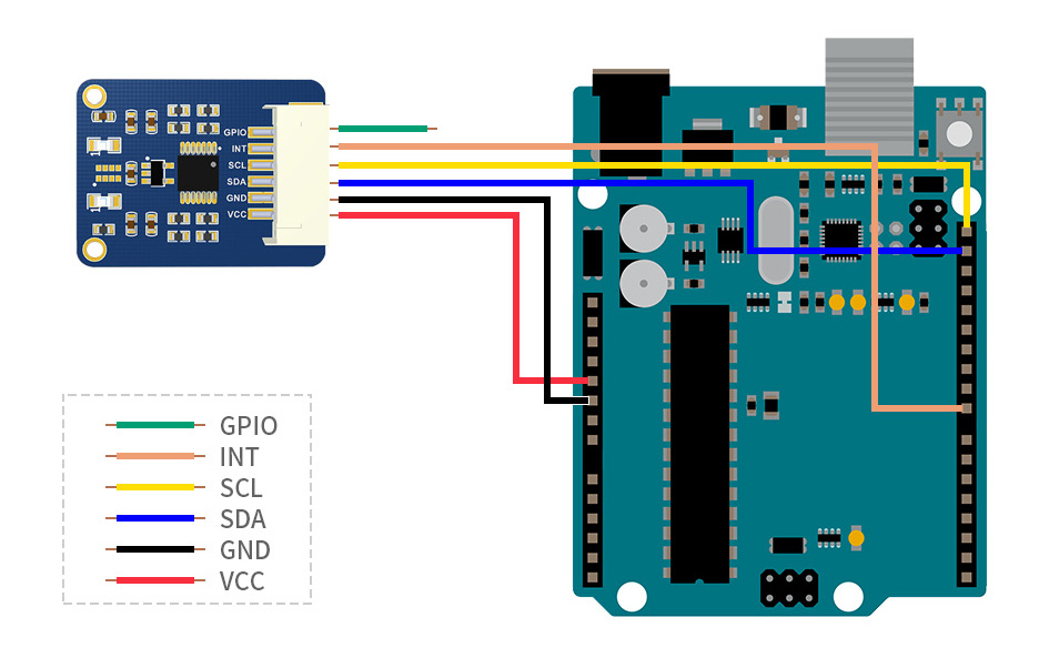 AS7341 Spectral Color/Visible Spectrum Sensor