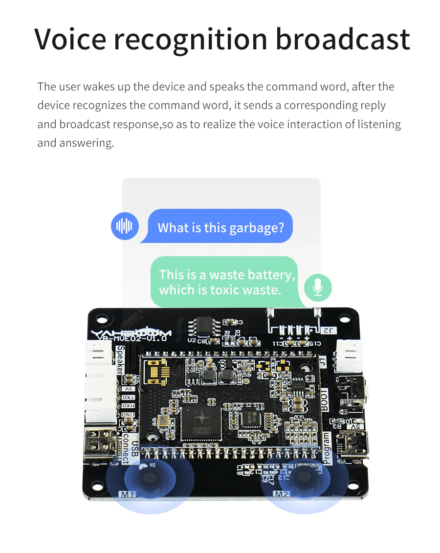 Intelligent Voice Speech Recognition Module Voice Board