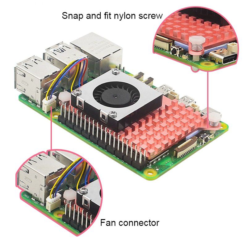 Active Cooler for Raspberry Pi 5
