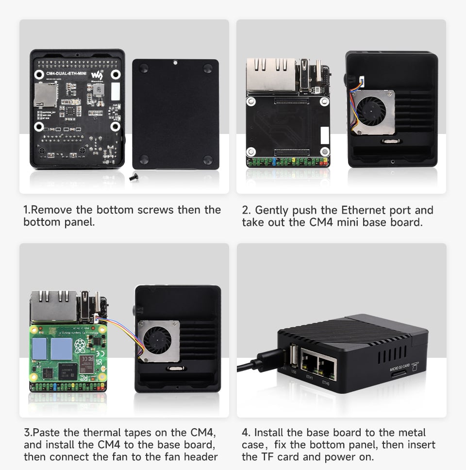 Dual Gigabit Ethernet Mini-Computer Kit Powered by Raspberry Pi CM 4