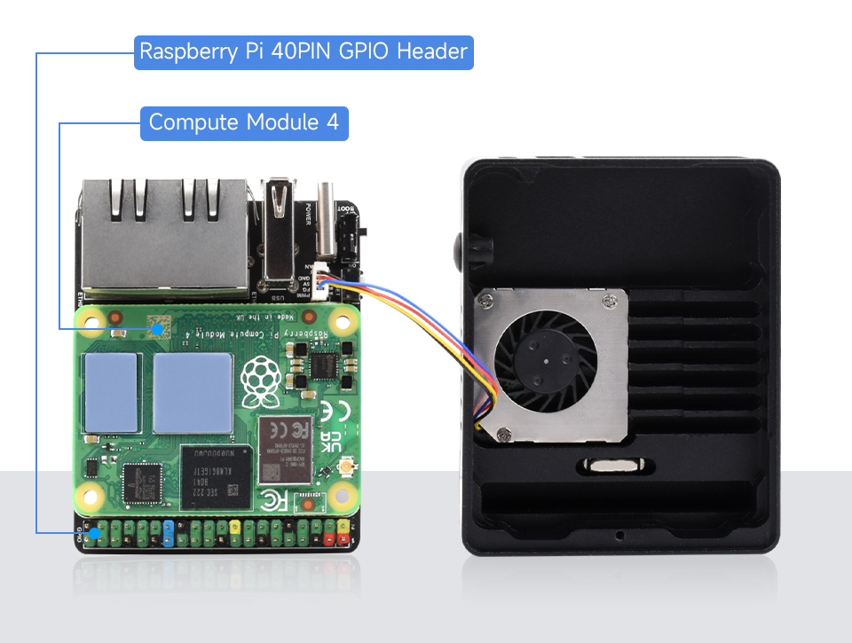 Dual Gigabit Ethernet Mini-Computer Kit Powered by Raspberry Pi CM 4
