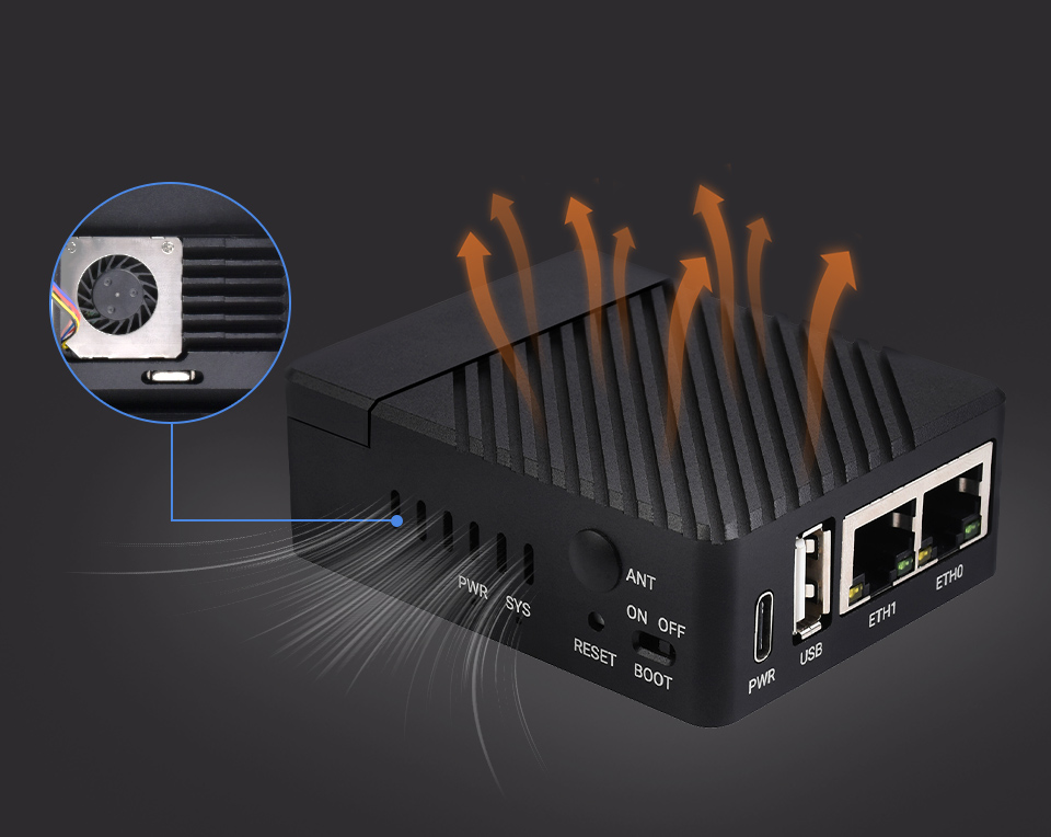 Dual Gigabit Ethernet Mini-Computer Kit Powered by Raspberry Pi CM 4