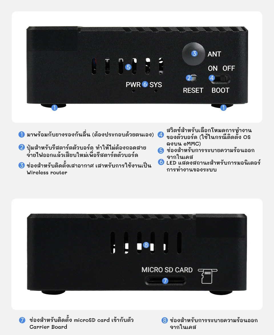Mini Dual Gigabit Ethernet With Case For Raspberry Pi Compute Module 4
