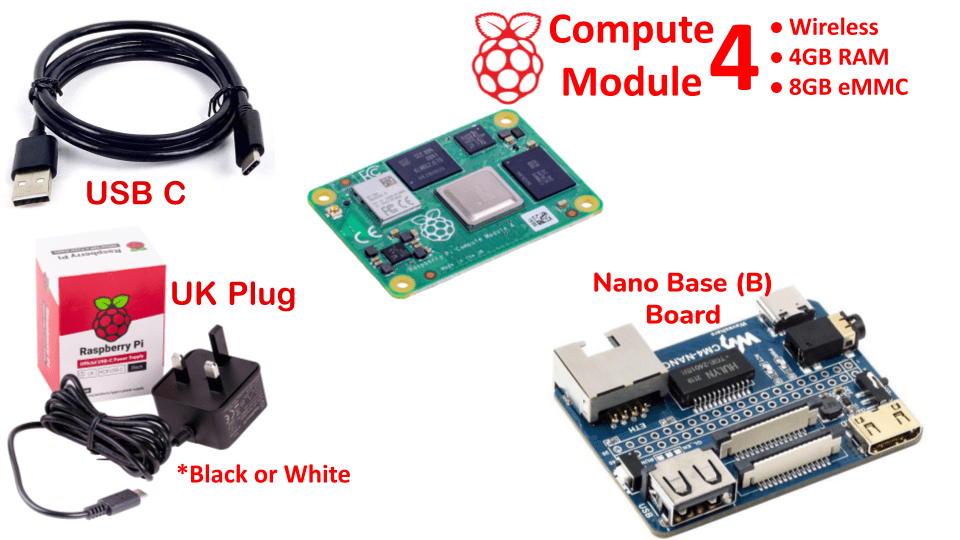 Nano Base (B) Board for Raspberry Pi CM4 and Kits