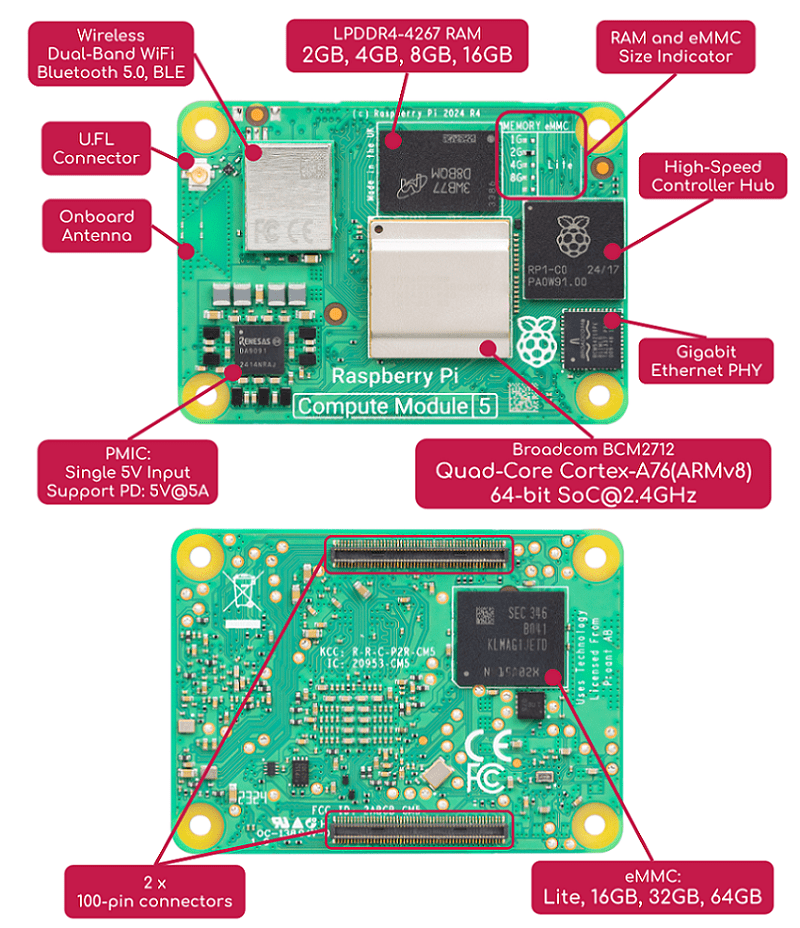 Raspberry Pi Cm5 With Wireless Pick Ram And Emmc