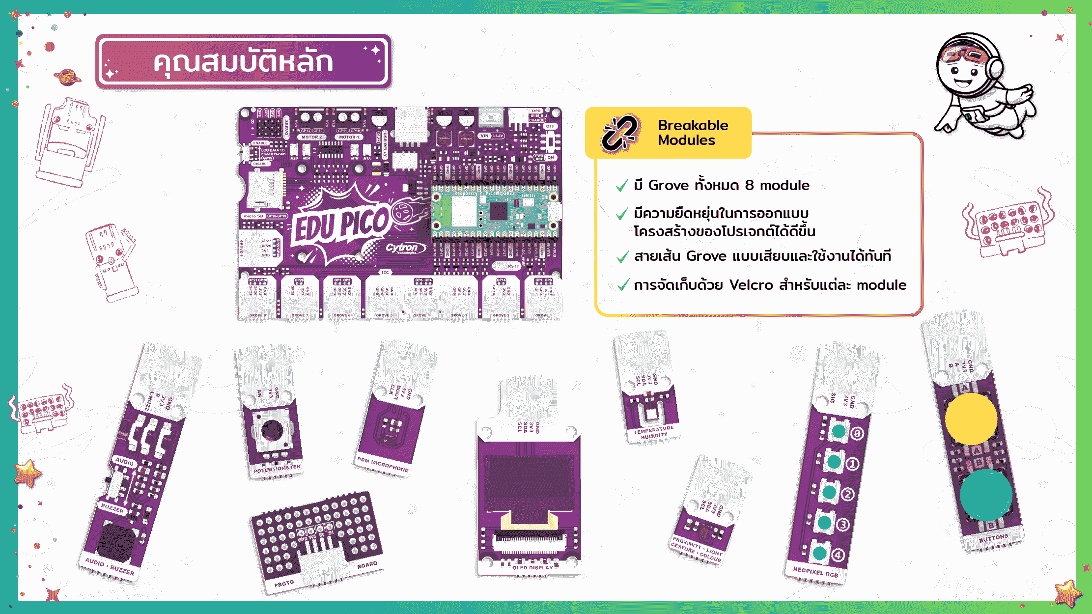 EDU PICO: ชุดโปรเจกต์และนวัตกรรมสำหรับ Pico W