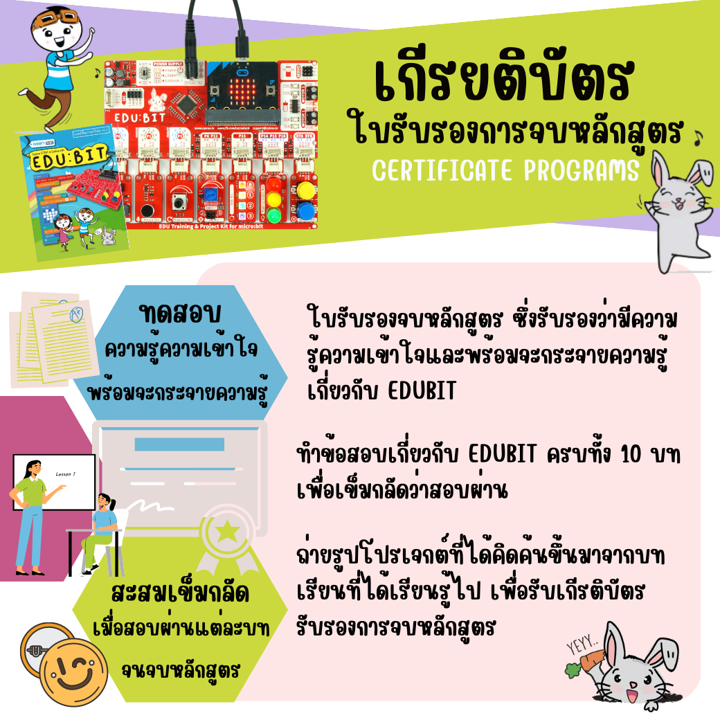EDU:BIT ชุดโปรเจกต์และคู่มือใช้งานเรียนรู้สำหรับ micro:bit