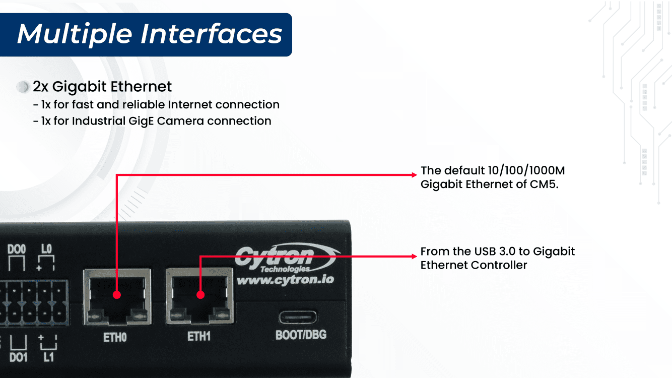 IRIV EdgeAI CM5 Wireless 16GB RAM 64GB eMMC with 26 TOPS AI