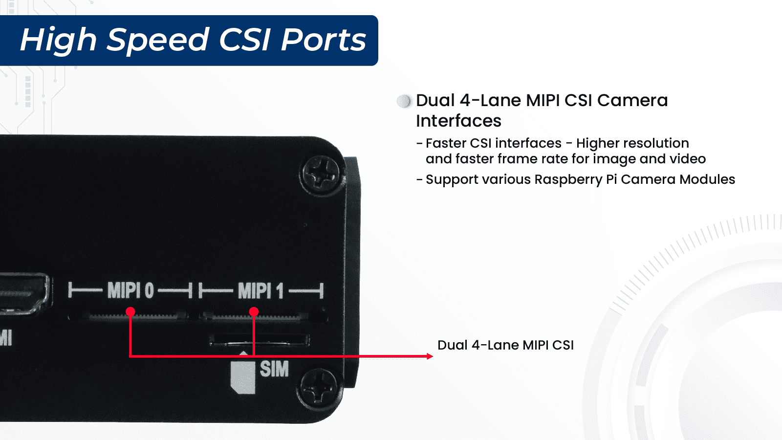 IRIV EdgeAI CM5 Wireless 16GB RAM 64GB eMMC with 26 TOPS AI