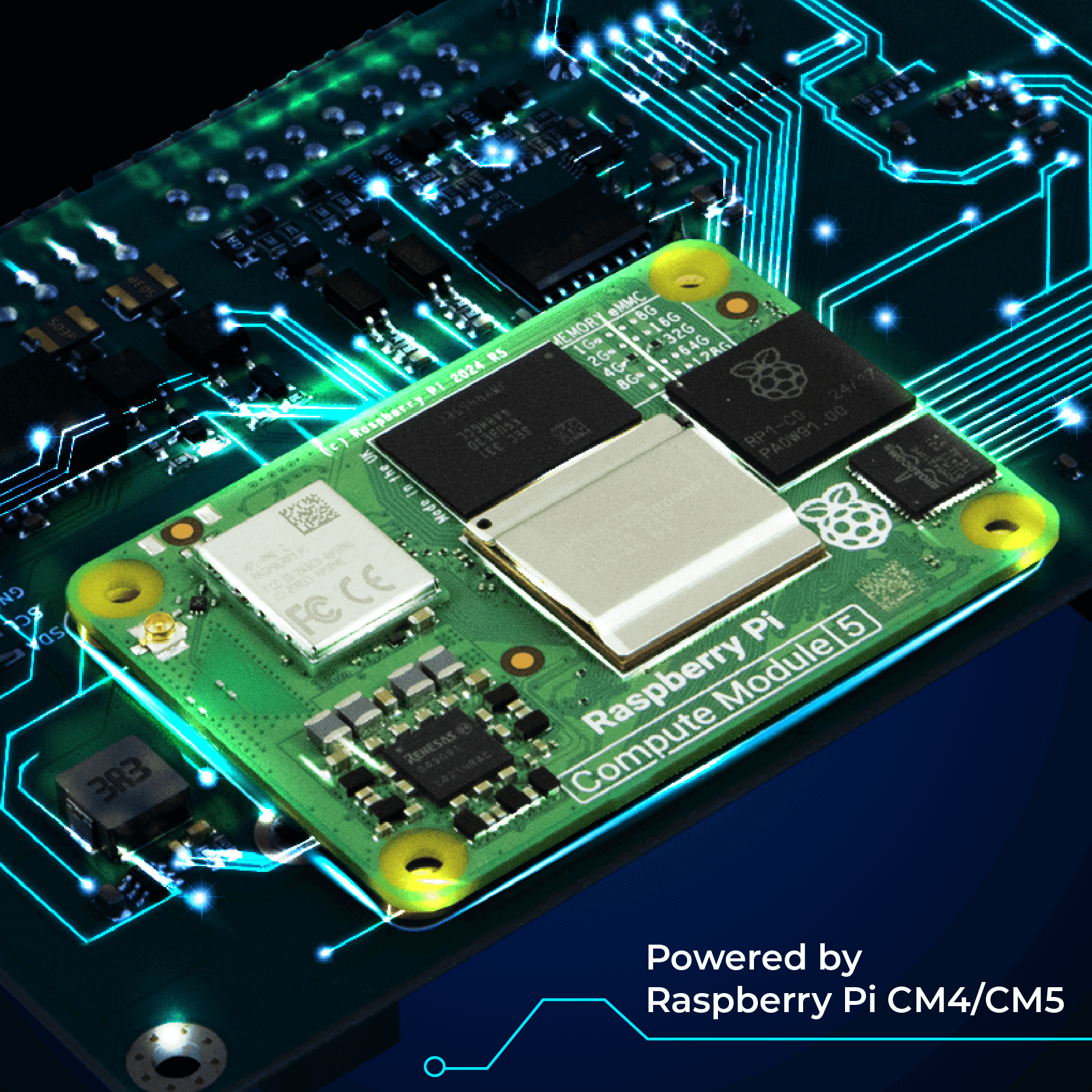 IRIV PiControl - IR4.0 Industrial Controller