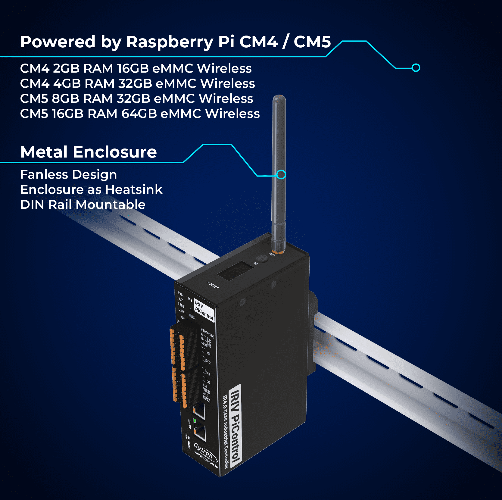 IRIV PiControl - IR4.0 Industrial Controller