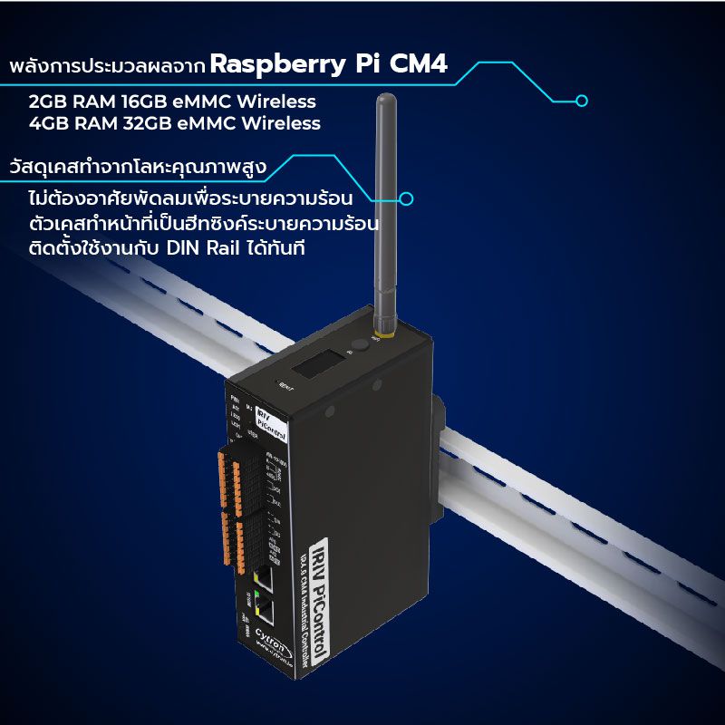 IRIV PiControl - IR4.0 CM4 Industrial Controller