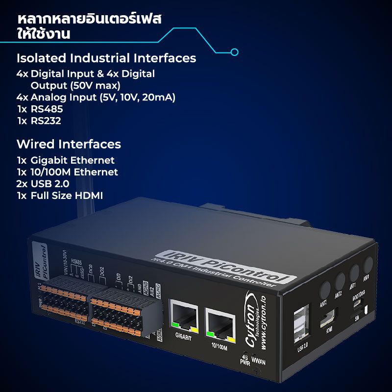 IRIV PiControl - IR4.0 CM4 Industrial Controller