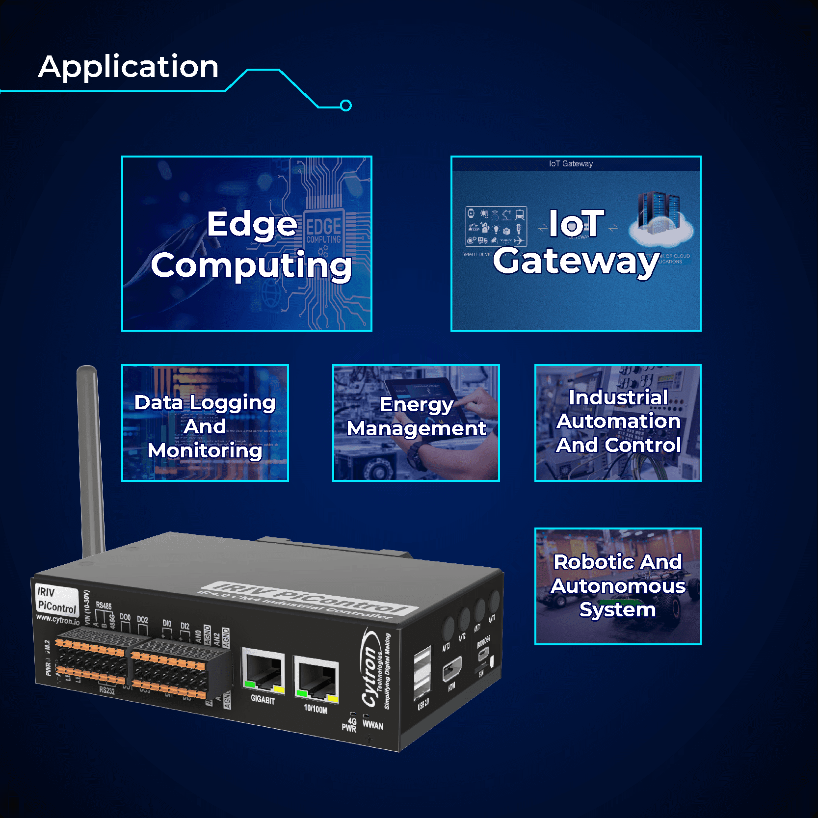 IRIV PiControl - IR4.0 Industrial Controller