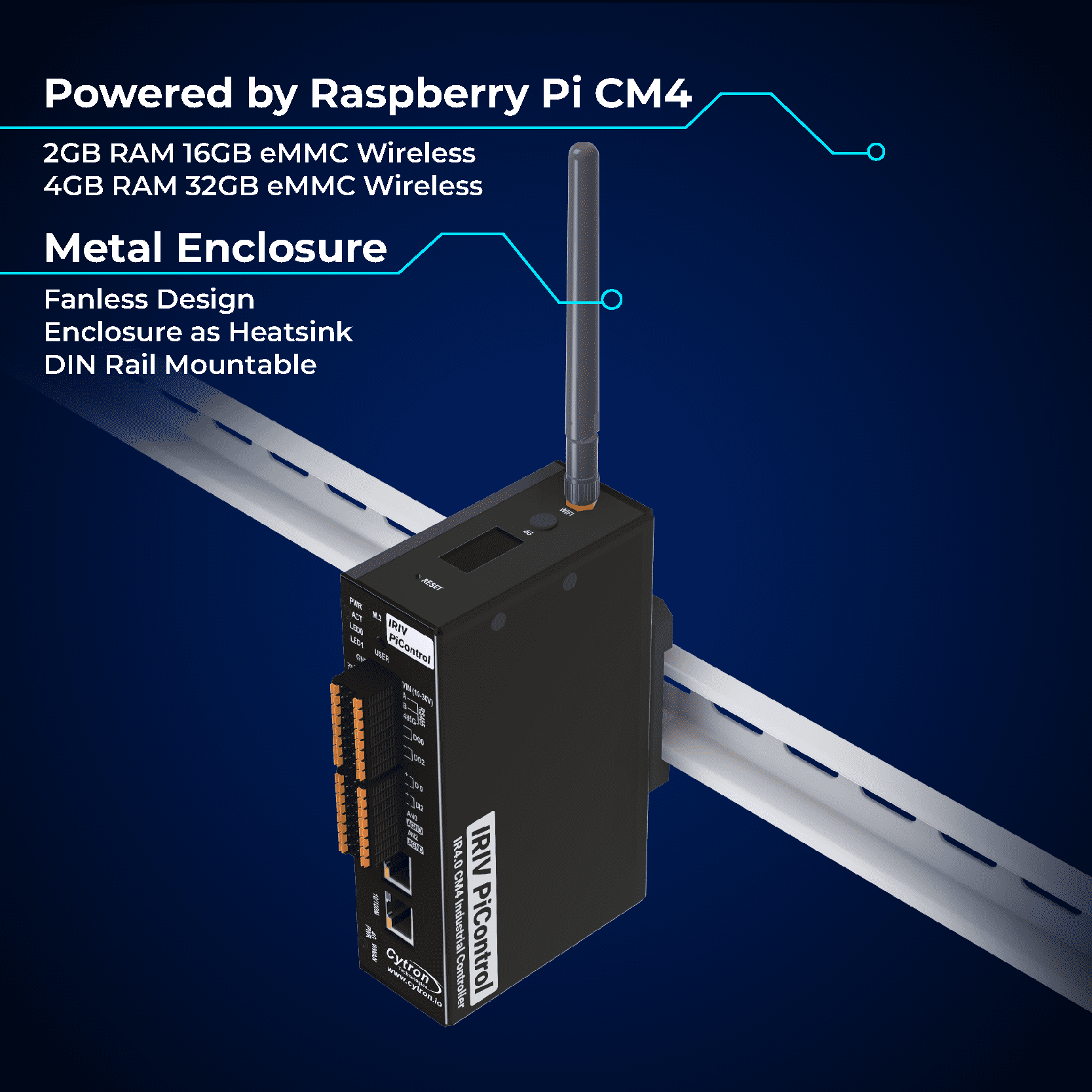 IRIV PiControl - IR4.0 CM4 Industrial Controller