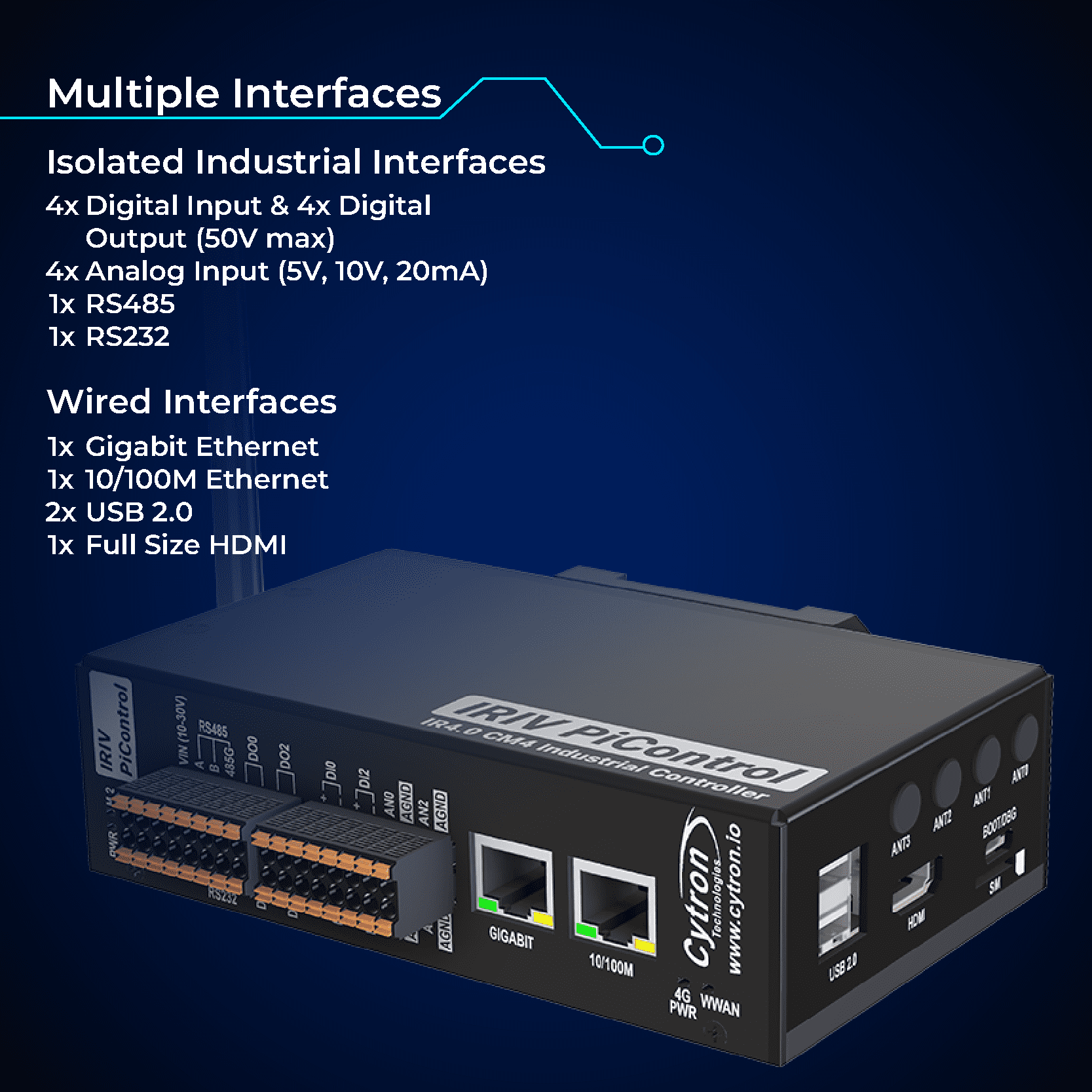 IRIV PiControl - IR4.0 Industrial Controller