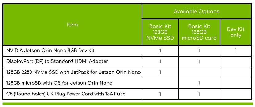 NVIDIA Jetson Orin Nano 8GB Dev Kits