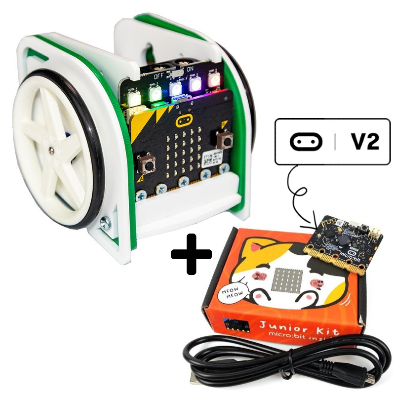 :MOVE mini MK2 Buggy Kits