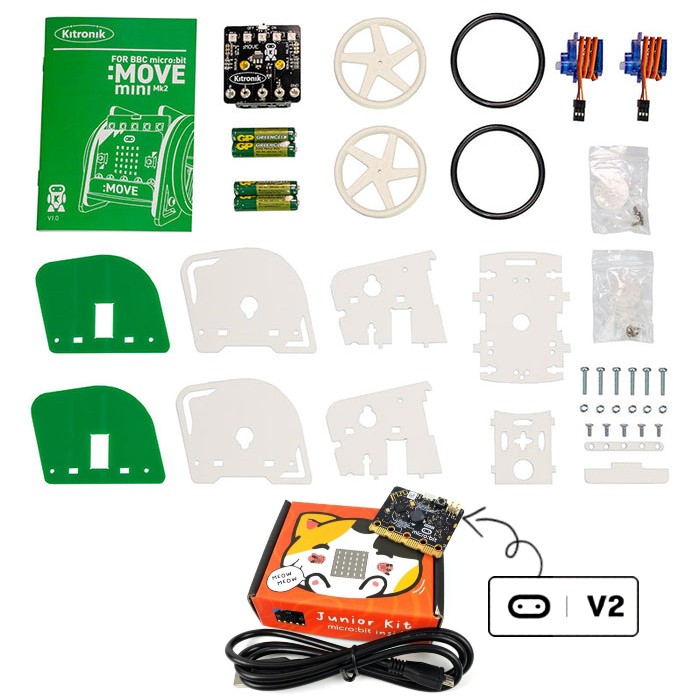 :MOVE mini MK2 Buggy Kits