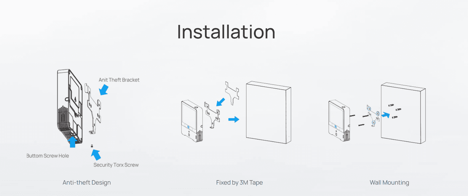 LoRaWAN Indoor Air Monitoring (IAQ) Sensor