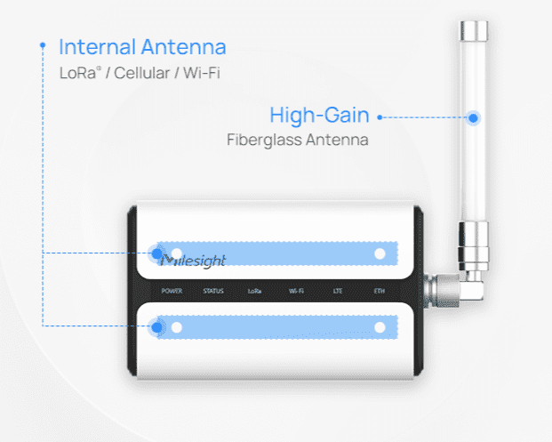 UG65 Semi-Industrial LoRaWAN® Gateway (with Cellular)