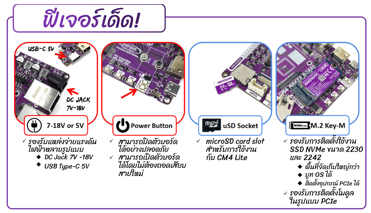 CM4 Maker Board