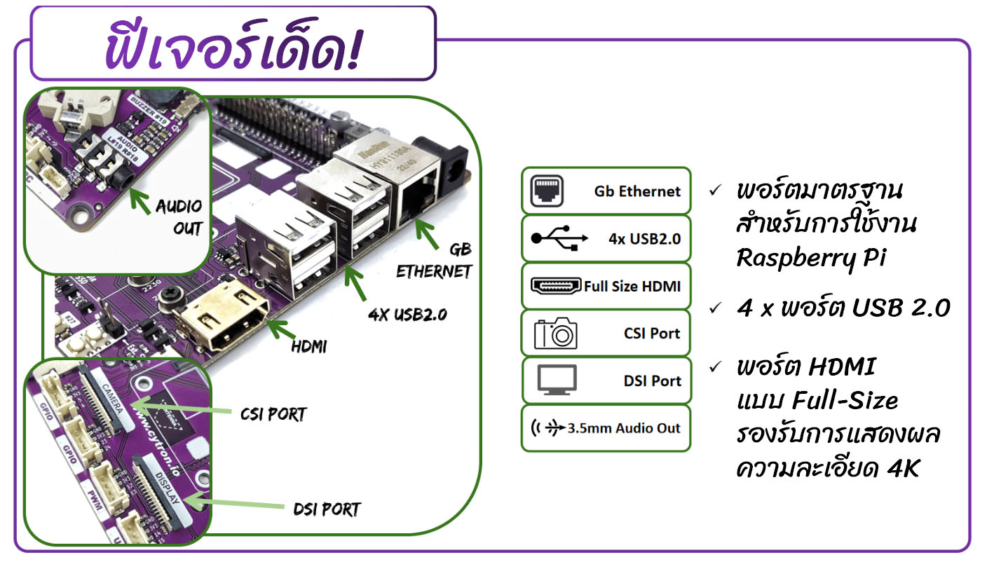 CM4 Maker Board