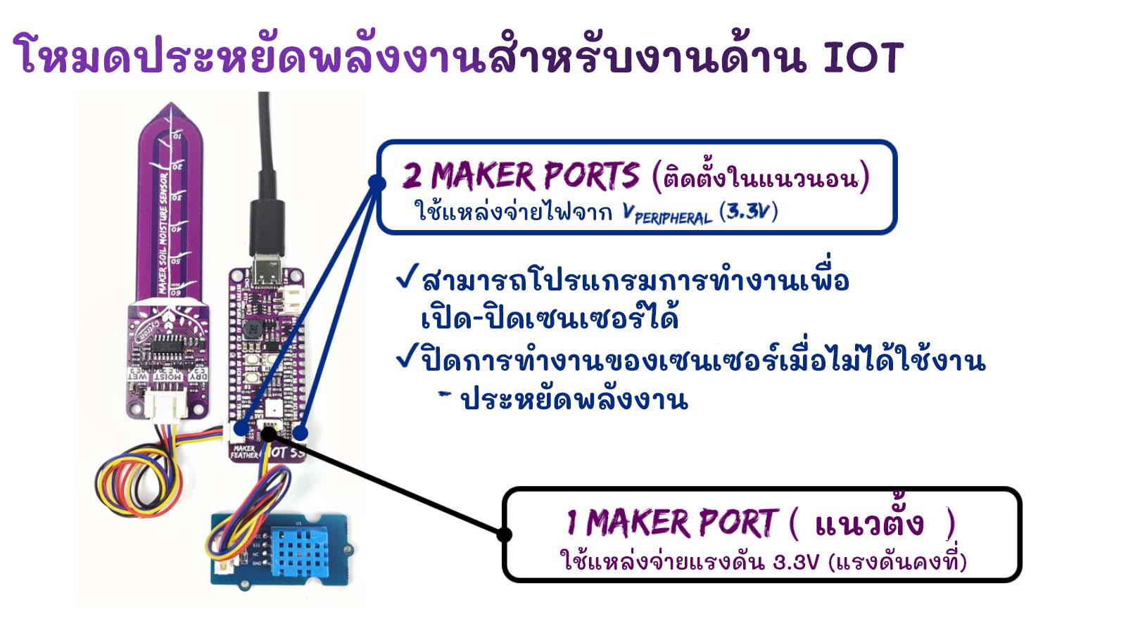 Maker Feather Aiot S3 Simplifying Aiot ด้วย Esp32