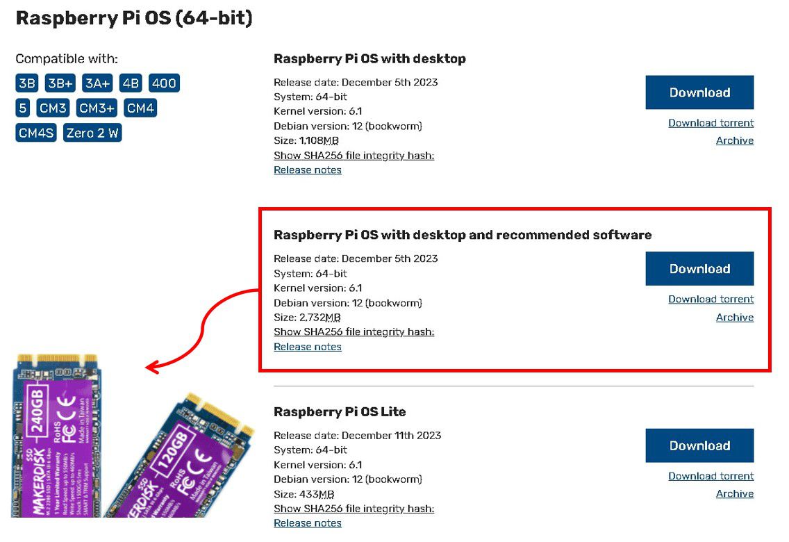 NVMe 2280 M-Key MakerDisk SSD (Raspberry Pi OS Ready)