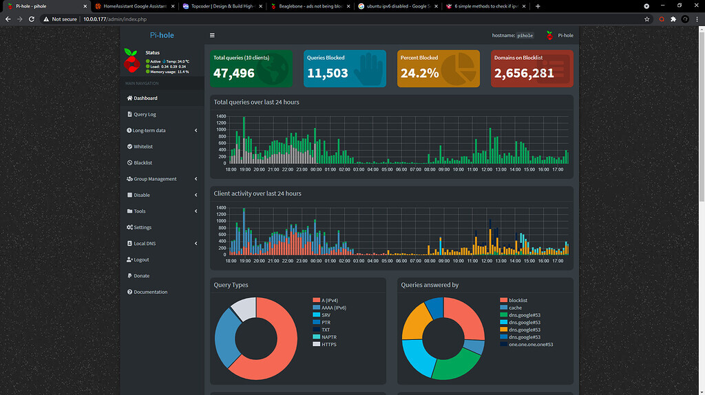 DIY Ads Blocker (Pi-Hole) with Raspberry Pi Zero Kit