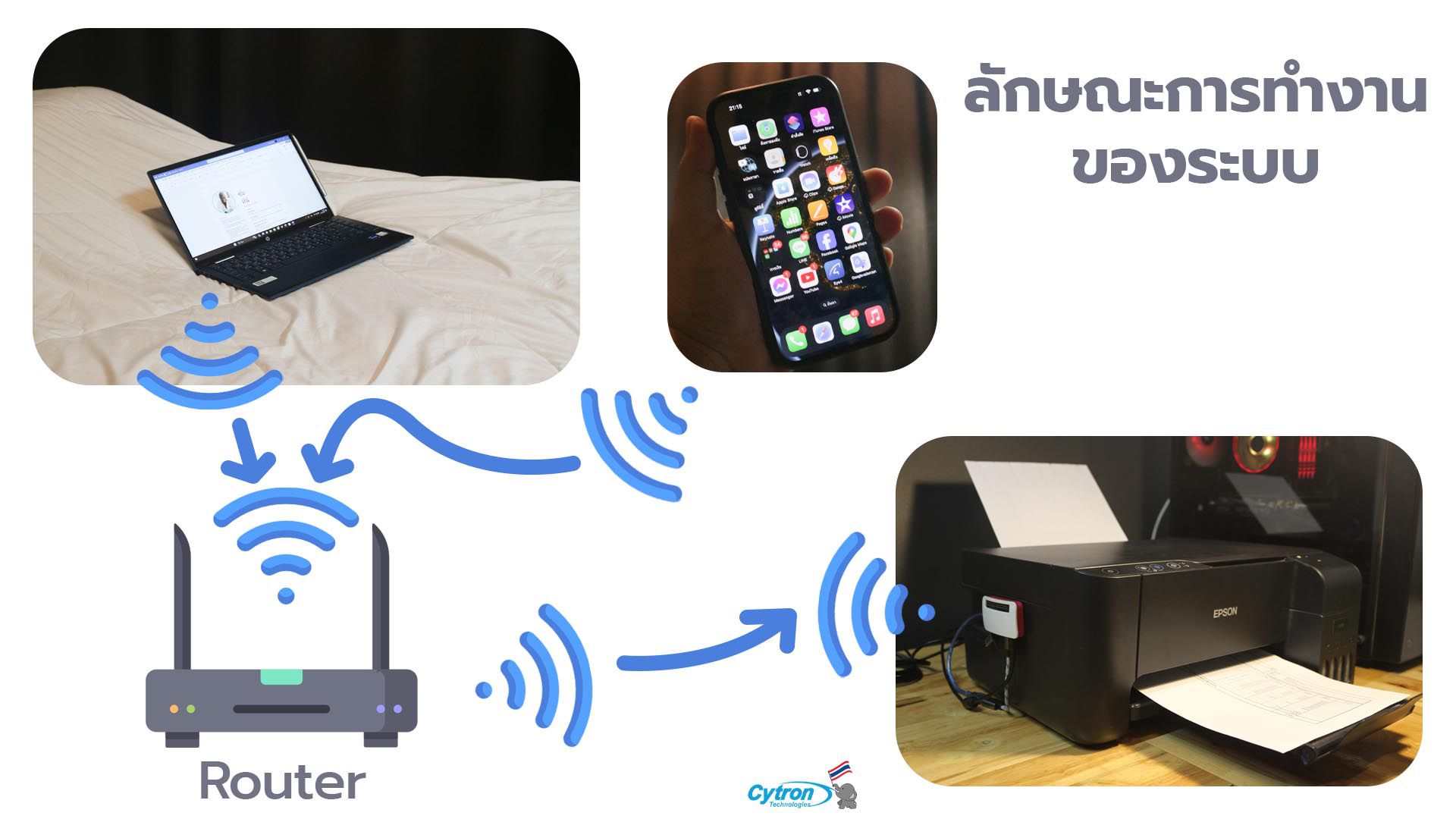 Wireless Printer Kit - Using Raspberry Pi Zero W and CUPS