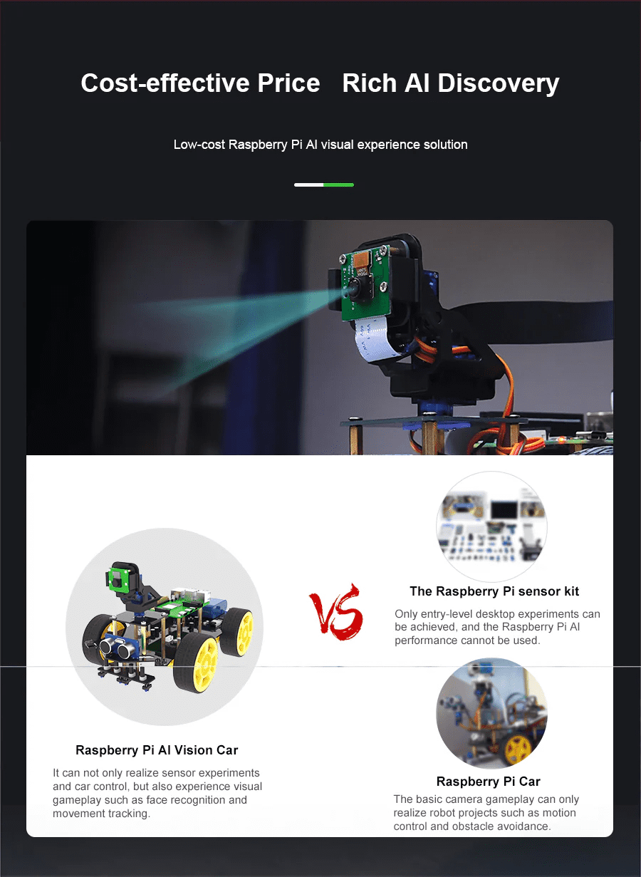 Raspbot AI Vision Robot Car with FPV Camera