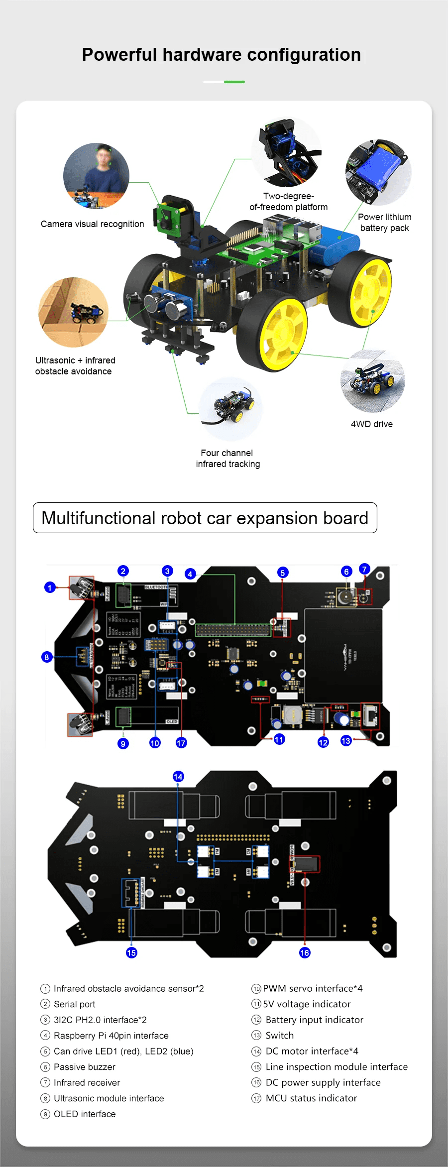 Raspbot AI Vision Robot Car with FPV Camera