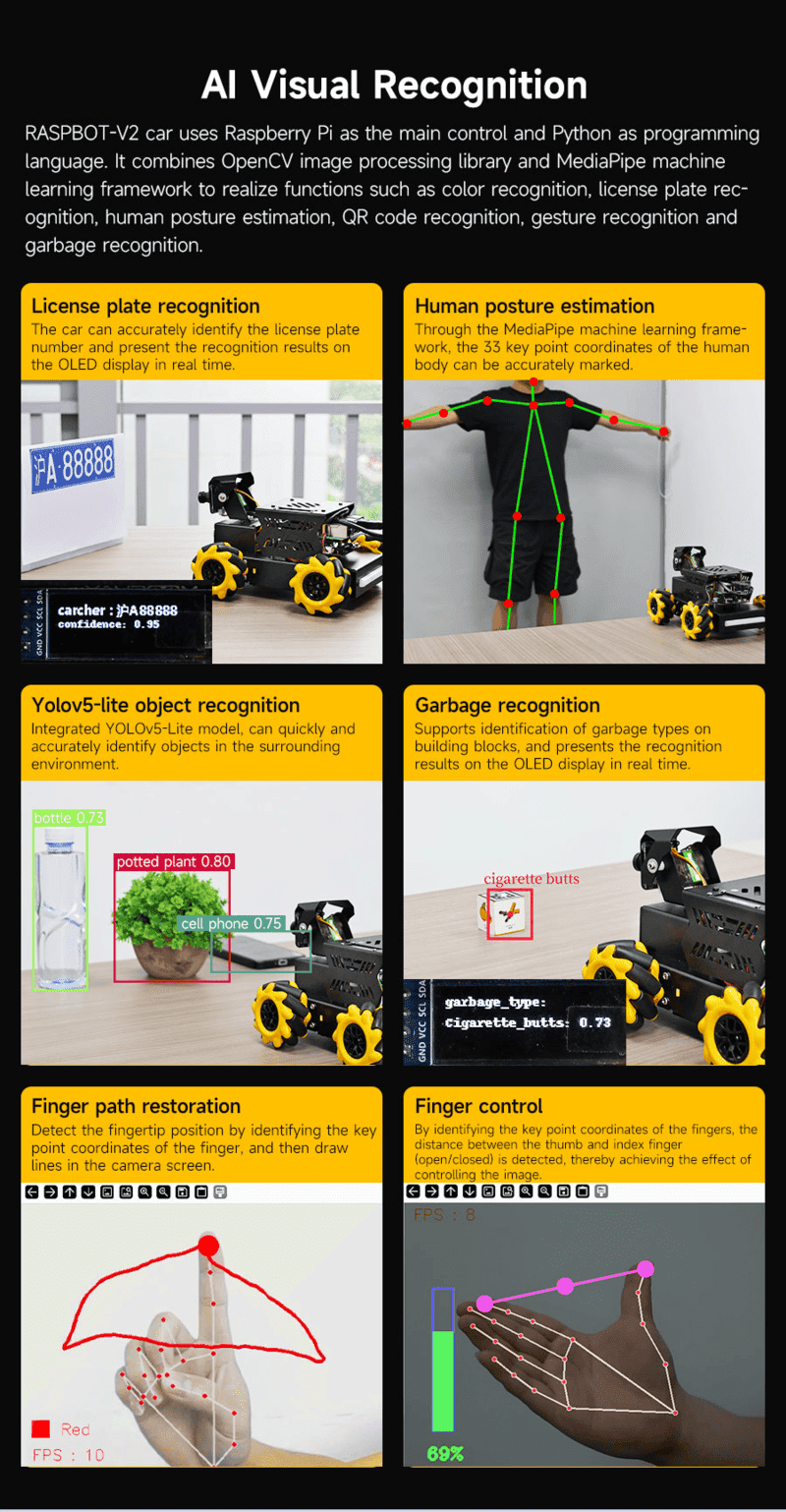 Raspbot V2 AI Vision Robot Car for Raspberry Pi 5