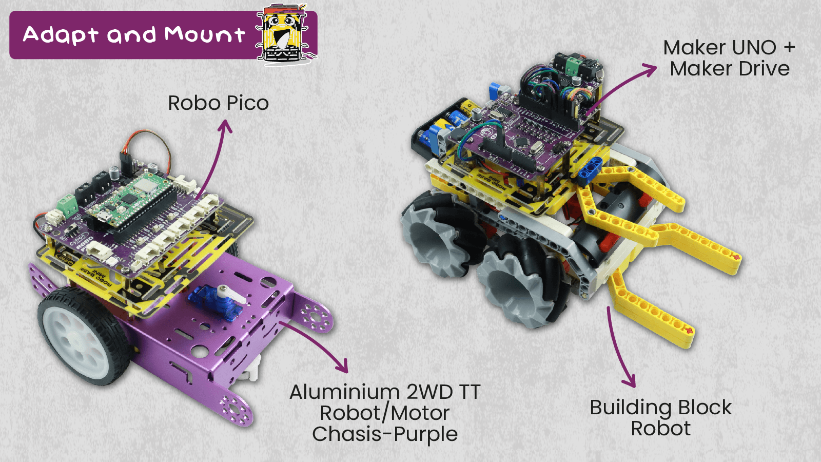 Robo Base Mini: Perfect Foundation for Your Robot Adventures