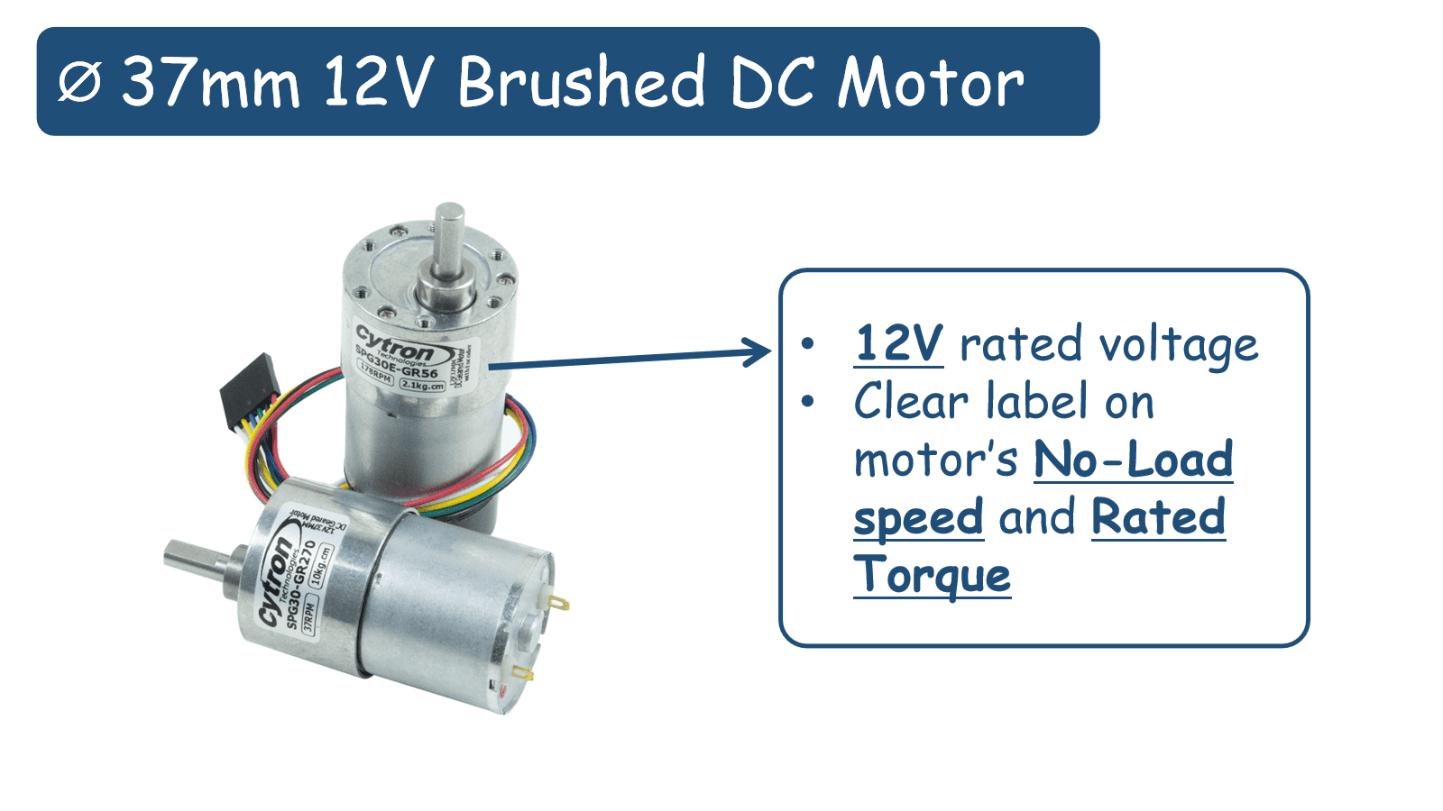 12V 37MM DC Geared Motor