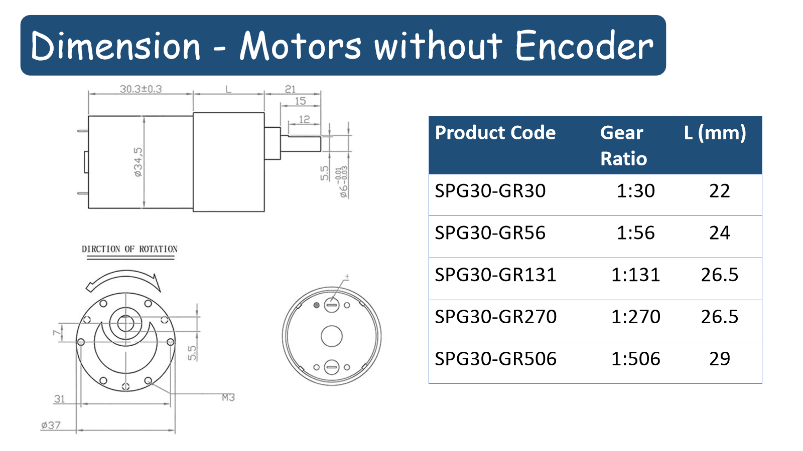 12V 37MM DC Geared Motor